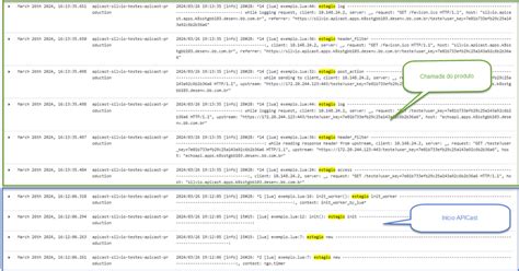 Tutorial Implement Custom Policies In 3scale Api Management Red Hat