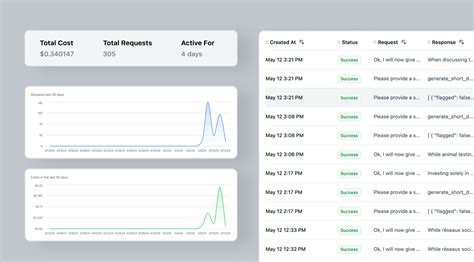 User Metrics Helicone OSS LLM Observability