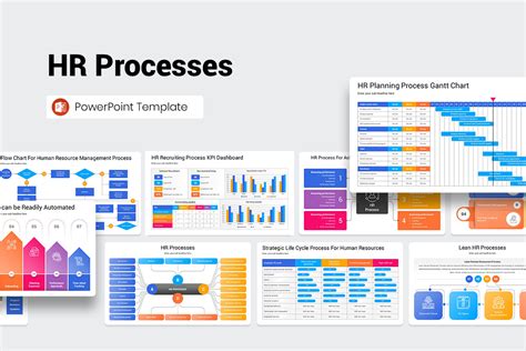 HR Processes Presentation PowerPoint Template Nulivo Market