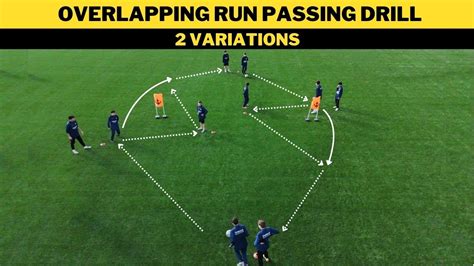 Overlapping Run Passing Drill 2 Variations Footballsoccer Training Youtube