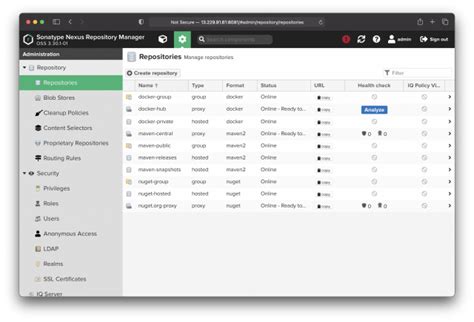 Devops 101 Nexus Repository Tons Blog