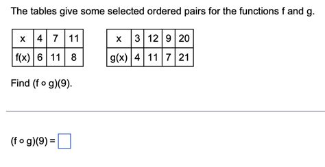 Solved The Tables Give Some Selected Ordered Pairs For The
