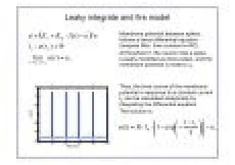 Leaky Integrate And Fire Model