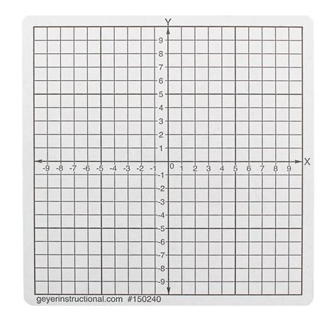 Graphing Stickers Numbered Axis 500 Stickers Michaels