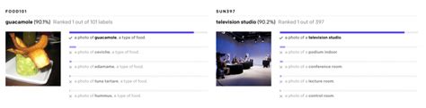 contrastive language image pre training clip by openai