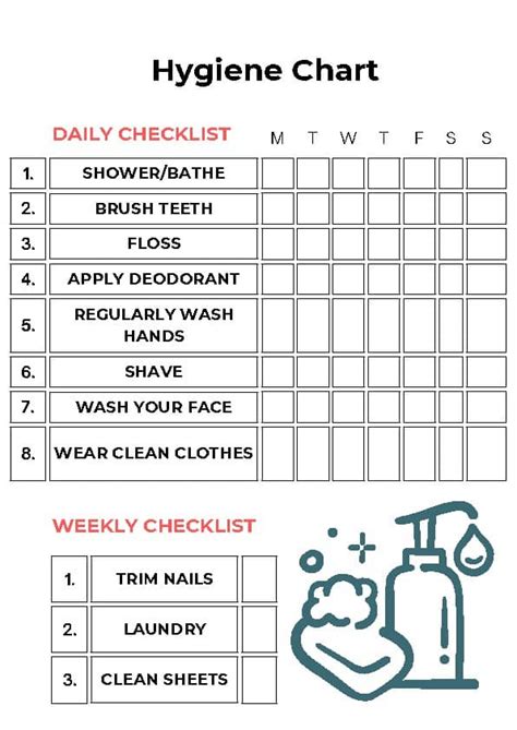 Dailyweekly Hygiene Checklist By Independence First Tpt