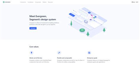 Top React UI Component Libraries For Stunning Interfaces