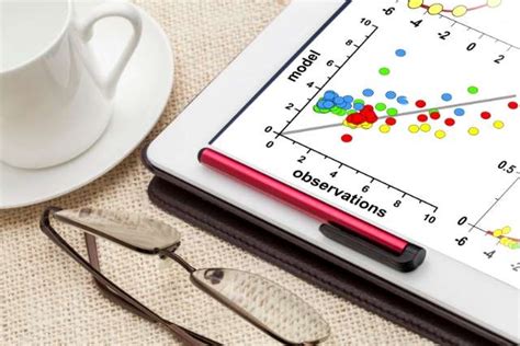 What Is Correlation Analysis Definition Examples Appinio Blog