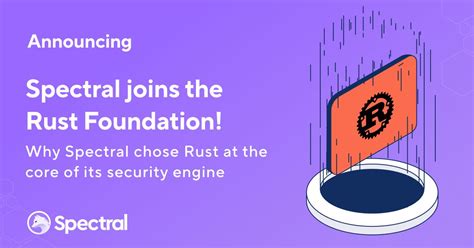 Dotan Nahum On Linkedin Rustlang Rustfoundation Devsecops