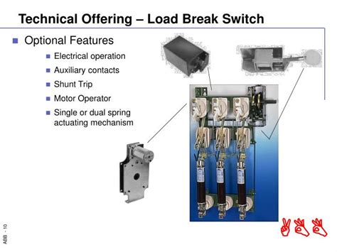 Ppt Abb Load Interrupter Switchgear Powerpoint Presentation Id 6779284