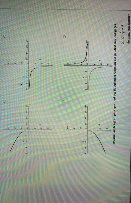 Solved Consider The Following A Sketch The Graph Of The Chegg Com