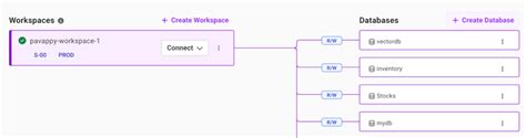 Enhance Your Rag Applications With Knowledge Graph Rag Build