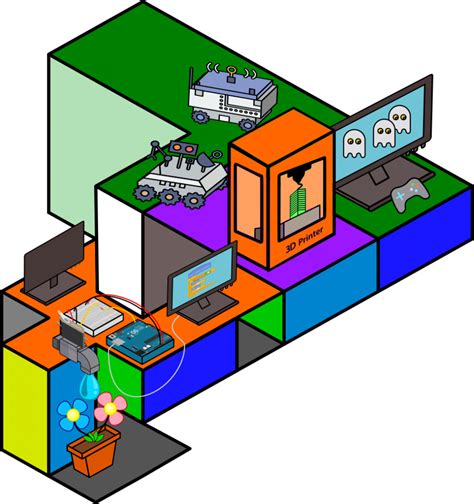 Corso Maker Per Bambini E Ragazzi Fablab Aq