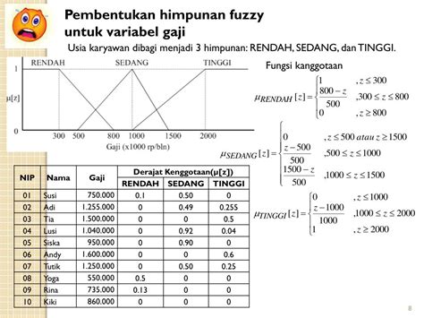 PPT Fuzzy Database PowerPoint Presentation Free Download ID