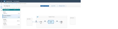 sap cloud platform integration cpi part 5 build and deploy your