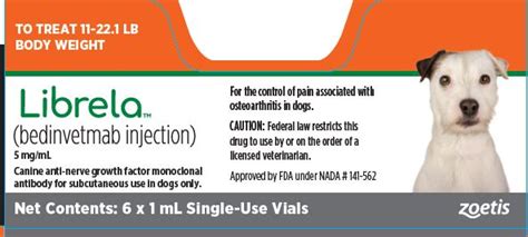 Librela Bedinvetmab Injection Injection Solution