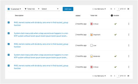 Patternfly 4 Bulk Selection