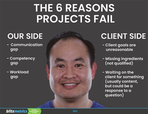 The 6 Reasons Projects Fail Blitzmetrics