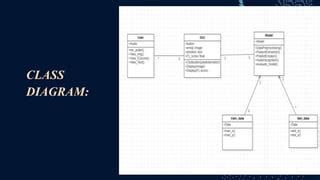 SPEECH BASED EMOTION RECOGNITION USING VOICE PPTX