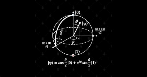 Bloch Sphere Quantum Computing And Quantum Physics Basics Physics Sticker Teepublic