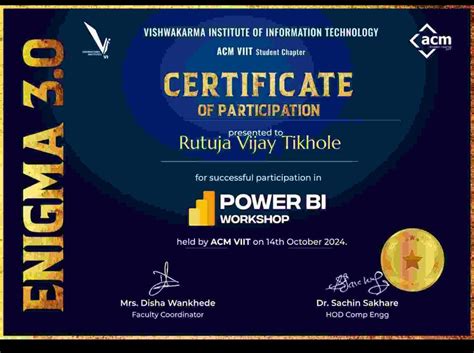 Rutuja Tikhole On Linkedin Powerbi Datavisualization Workshopcompletion Skilldevelopment…