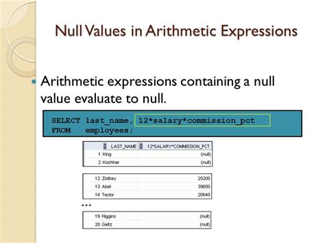 Oracle 10g Retrieving Data Using The Sql Select Statement Ppt Download