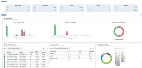 Solved How Do I Properly Disable 24gig On A Wlc Running 1733 Cisco Community