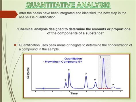 Quantitative And Qualitative Analysis Of Hplc And Gc Pptx