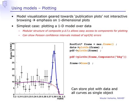 PPT RooFit A Tool Kit For Data Modeling In ROOT PowerPoint Presentation ID