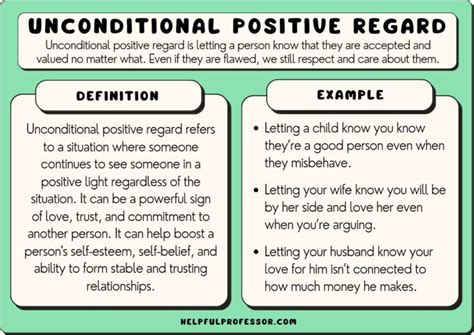 10 Unconditional Positive Regard Examples 2025