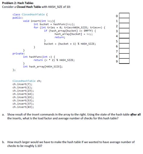 Solved Problem 2 Hash Tables Consider A Closed Hash Table