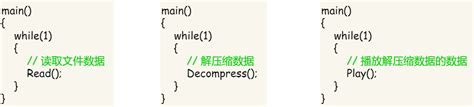 操作系统面试题 小林coding