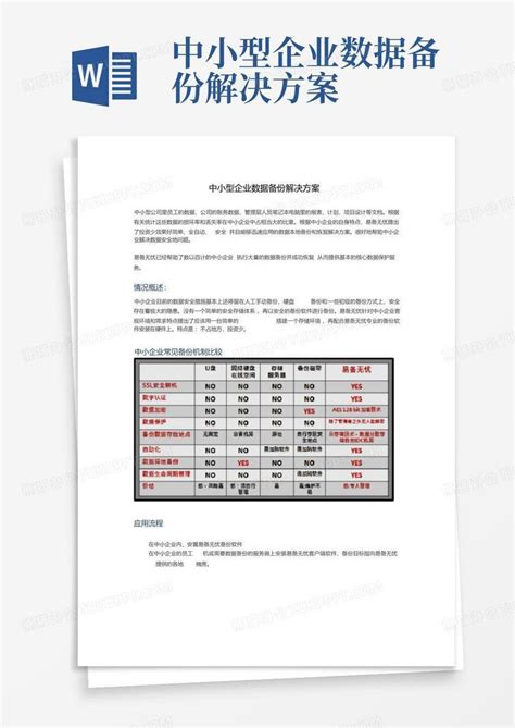 中小型企业数据备份解决方案word模板下载 编号qbnapxgm 熊猫办公