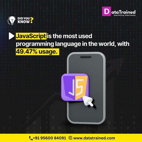 Datatrained On Linkedin Javascript Webdevelopment Techinnovation