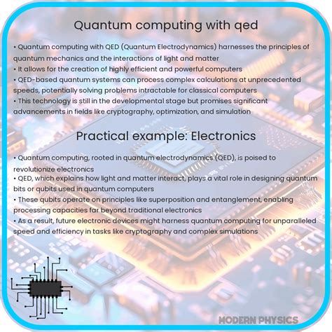Quantum Computing With Qed Speed Precision And Complexity