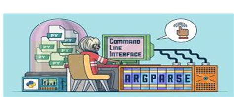 Build A Command Line Application That Consumes A News Api By Lydiakarungi Medium