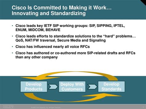PPT SIP Tutorial Cisco SIP Product Integration PowerPoint Presentation ID