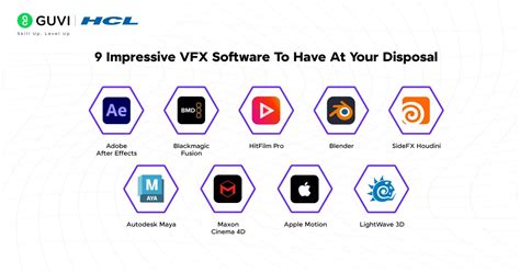 9 Impressive Vfx Software To Have At Your Disposal