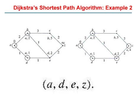 Agenda Review Lecture Content Shortest Path Algorithm Ppt Download