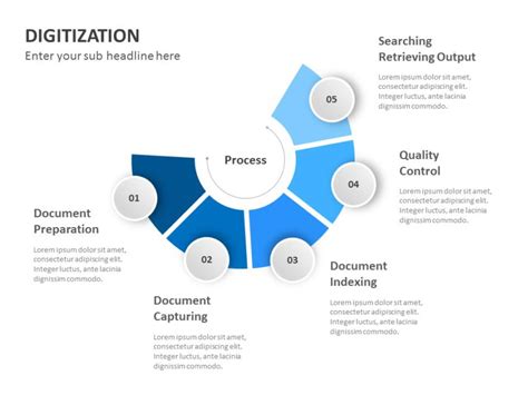 Digitization Process PowerPoint Template SlideUpLift