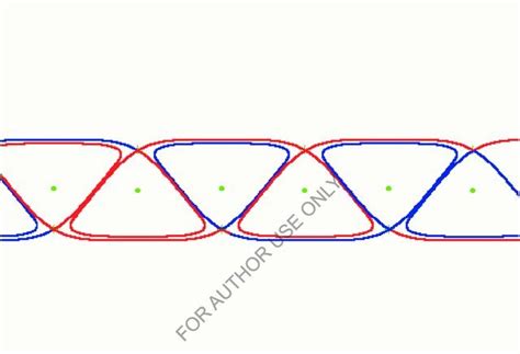 lagrangian coherent structures download scientific diagram