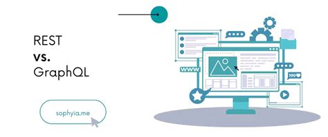 Rest Vs Graphql A Detailed Comparison Of Api Architectures For Developers Dev Community