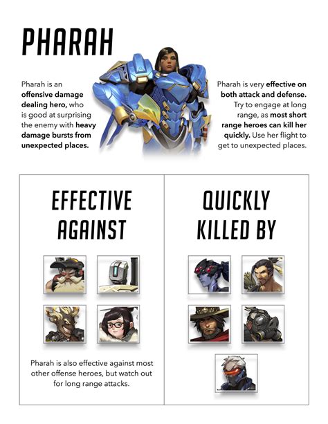 Pharah Overwatch Overwatch Memes Overwatch Pharah