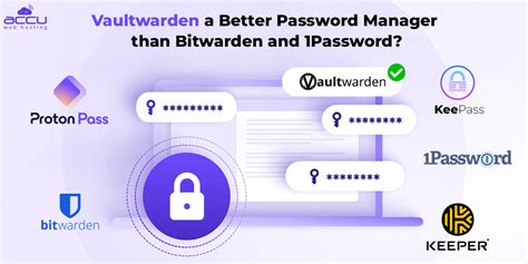 Vaultwarden A Better Alternative To Bitwarden And 1password