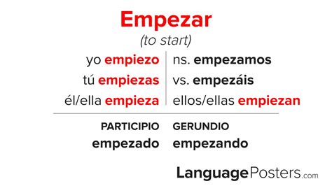 Empezar Conjugation
