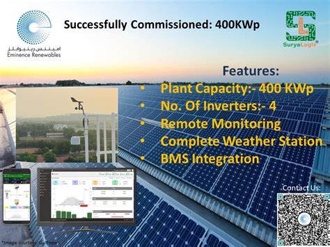 Eminence Renewables On Linkedin Renewableenergy Iot Solarpowered Windenergy