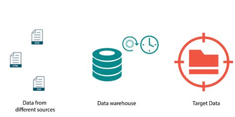 data science tutorial data science tutorial for beginners fita academy