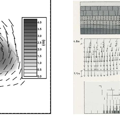 A Shear Wave Splitting And Polarization Results For The Shallow Download Scientific Diagram