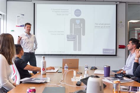 Sharing The Pi Pricing And Packaging