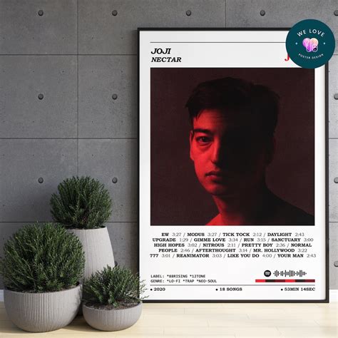 Joji Nectar Album Poster Joji Poster Album Cover Poster Album